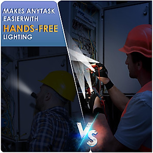 LED Flashlight Gloves - Gifts for Men, Unique Stocking Stuffers, Cool Camping Fishing Accessories and Gadgets