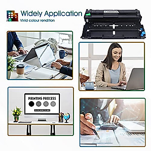 Cool Toner Compatible DR820 DR-820 Drum Unit Replacement for Brother DR820 DR-820 DR 820 Work with HL-L6200DW MFC-L5900DW MFC-L5850DW MFC-L6900CDW MFC-L6700DW HLL6200DW Printer (Black, 1-Pack)