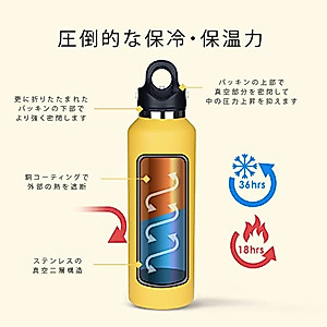 Threadless Vacuum Insulated Water Bottle with Twist-Free and No-Screw Insulated Flask, Stainless Steel Tumblers, Coffee Thermos Travel, 20oz - Revomax V2