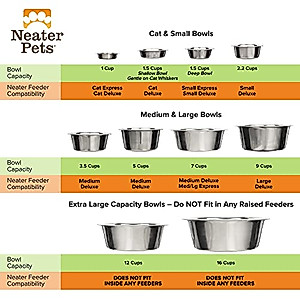 Neater Pet Brands Stainless Steel Dog and Cat Bowls (2 Pack) Neater Feeder Deluxe or Express Extra Replacement Bowl (Metal Food and Water Dish) (7 Cup)