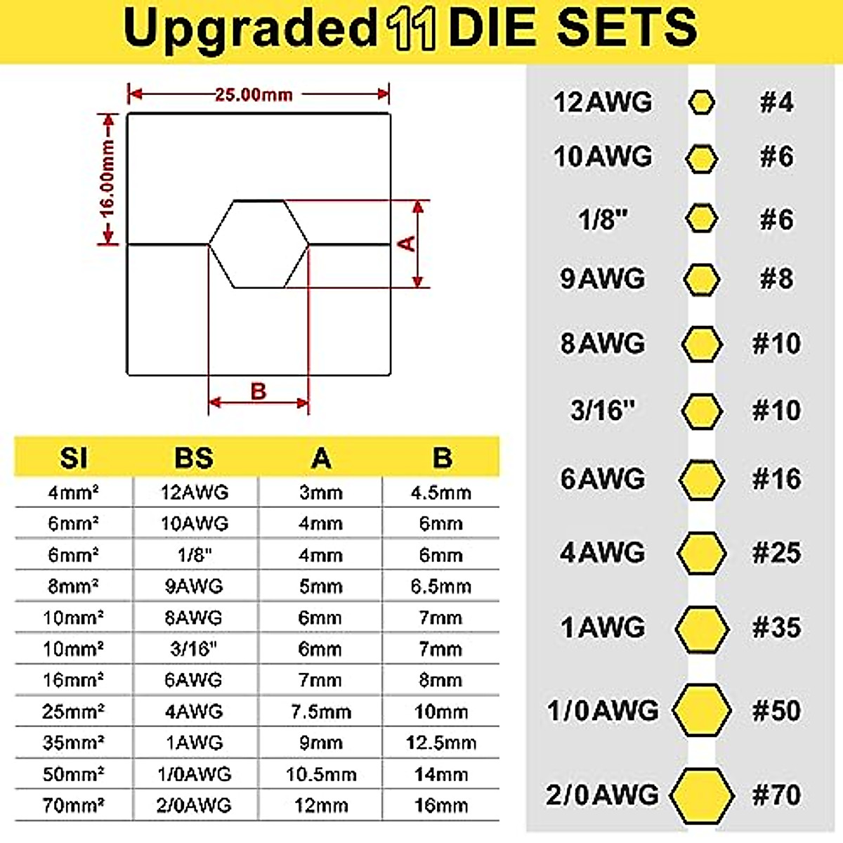 CKE Custom Hydraulic Hand Crimper Tool for Stainless Steel Cable Railing Fittings for 1/8" to 3/16" Cable –Wire Swaging Tool-10 Ton and Stainless Steel Cable Cutter