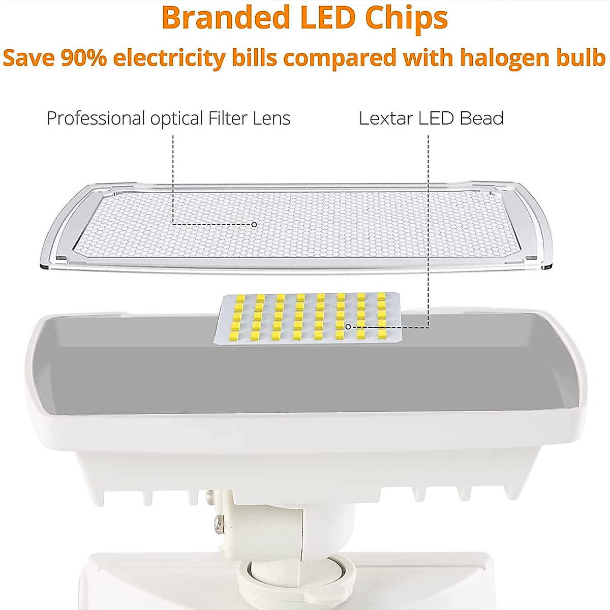 LUTEC 2 Packs 14W LED Flood Light Outdoor, 1300LM 5000K Single-Head Floodlight, Waterproof Exterior Security Fixture Wall Light for House Patio Garden Yard