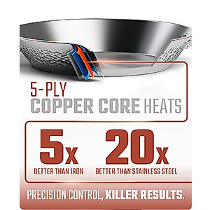 Dalstrong Sauce Pot - 3 Quart - The Avalon Series - 5-Ply Copper Core Cookware - Cooking Pot - Hammered Finish Stock Pot - Premium Silver Pots and Pans - Dutch Oven Pot with Lid & Pot Protector