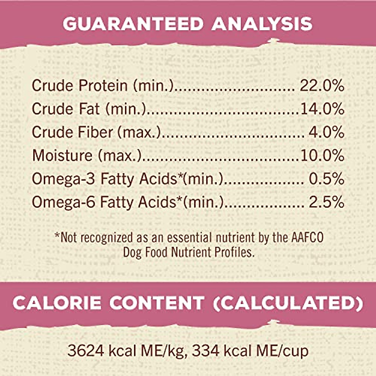 NUTRO MAX Adult Mini Chunk Recipe Dry Dog Food With Farm-Raised Chicken, 25 LB Bag