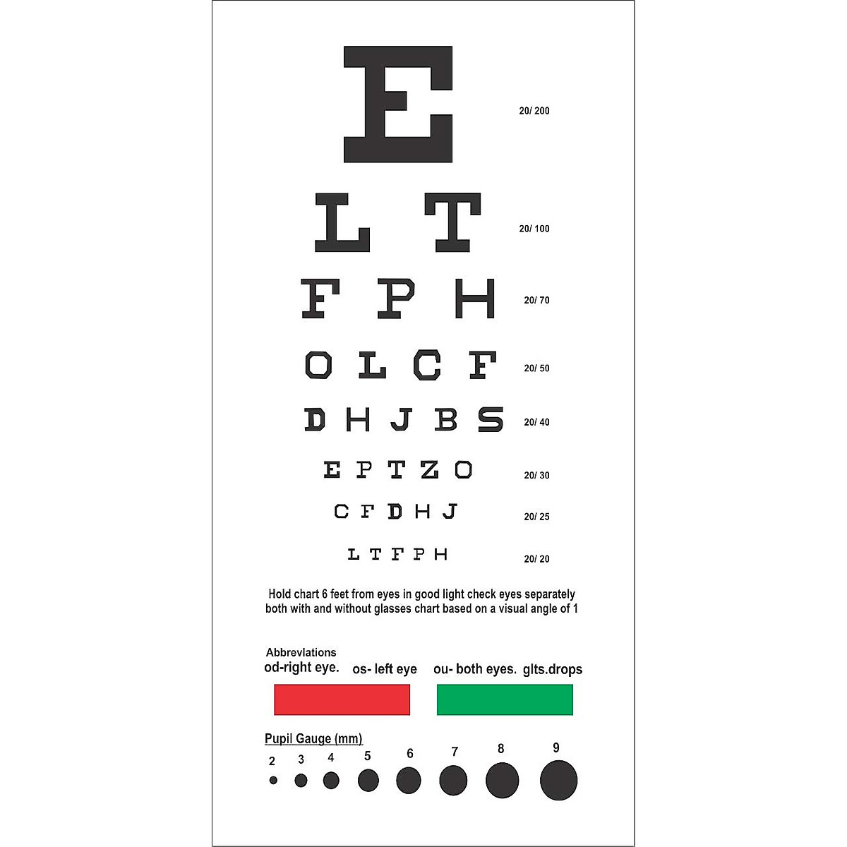 Real-Star Simaeco Otoscope, ophthalmoscope 2 in 1 stainless-steel handle for Both Adults and Pediatric. Batteries are not Included.