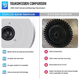 Electric Meat Slicer for Home, Deli Food Slicer with Adjustable Slice Thickness,Stainless Steel Blades & Safe Non-Slip Feet,Easily Cut Ham, Cheese, Bread, Fruit