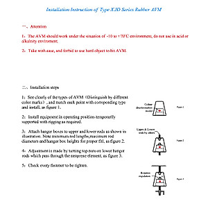 Hanger Mount Vibration Isolator, Ceiling Suspended Mounted Hanger, 100% Natural Isolator Type, Capacity Range: 10 to 35 lb.