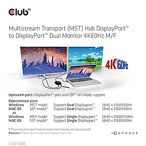 Club 3D CSV-7200 Displayport 1.4 to Displayport Dual Monitor 4K 60Hz M/F MST hub