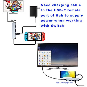 QCEs USB C to HDMI Hub Dock for Switch, Portable Switch Dock HDMI TV Adapter with USB 3.0, PD Fast Charging Compatible with Nintendo Switch, MacBook Pro iPhone 15 Pro Max, Samsung Dex