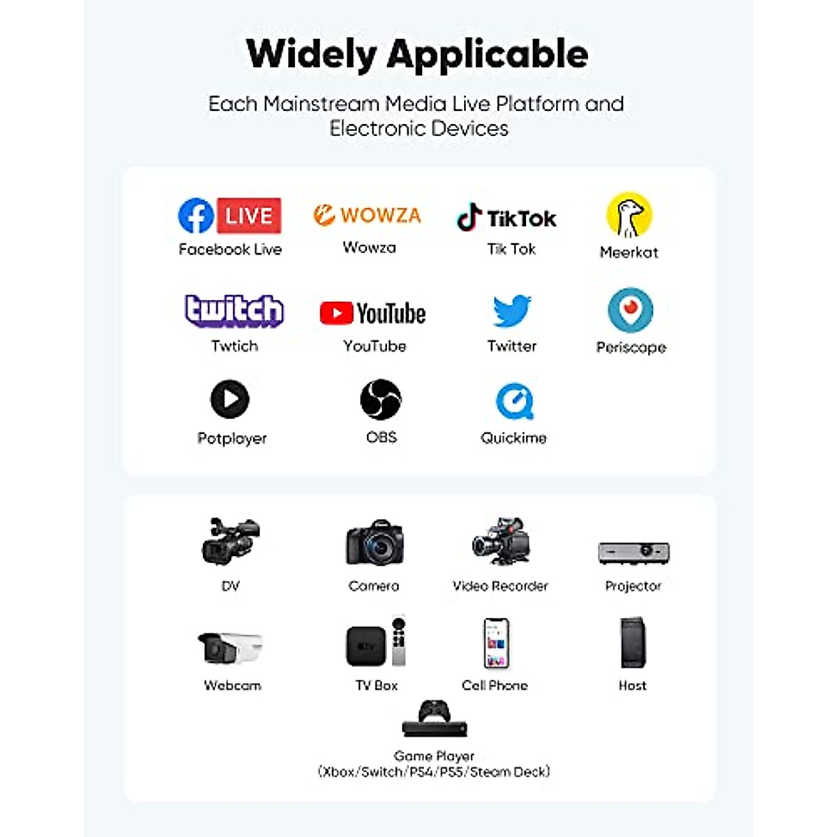 HDMI Video Capture Card, Highwings Cam Link 4K HDMI to 1080P 60FPS USB 3.0/C Video Record Capture Device, USB Video Capture for Streaming Recording Teaching Gaming Switch PS5/4 Xbox OBS PC, Grey