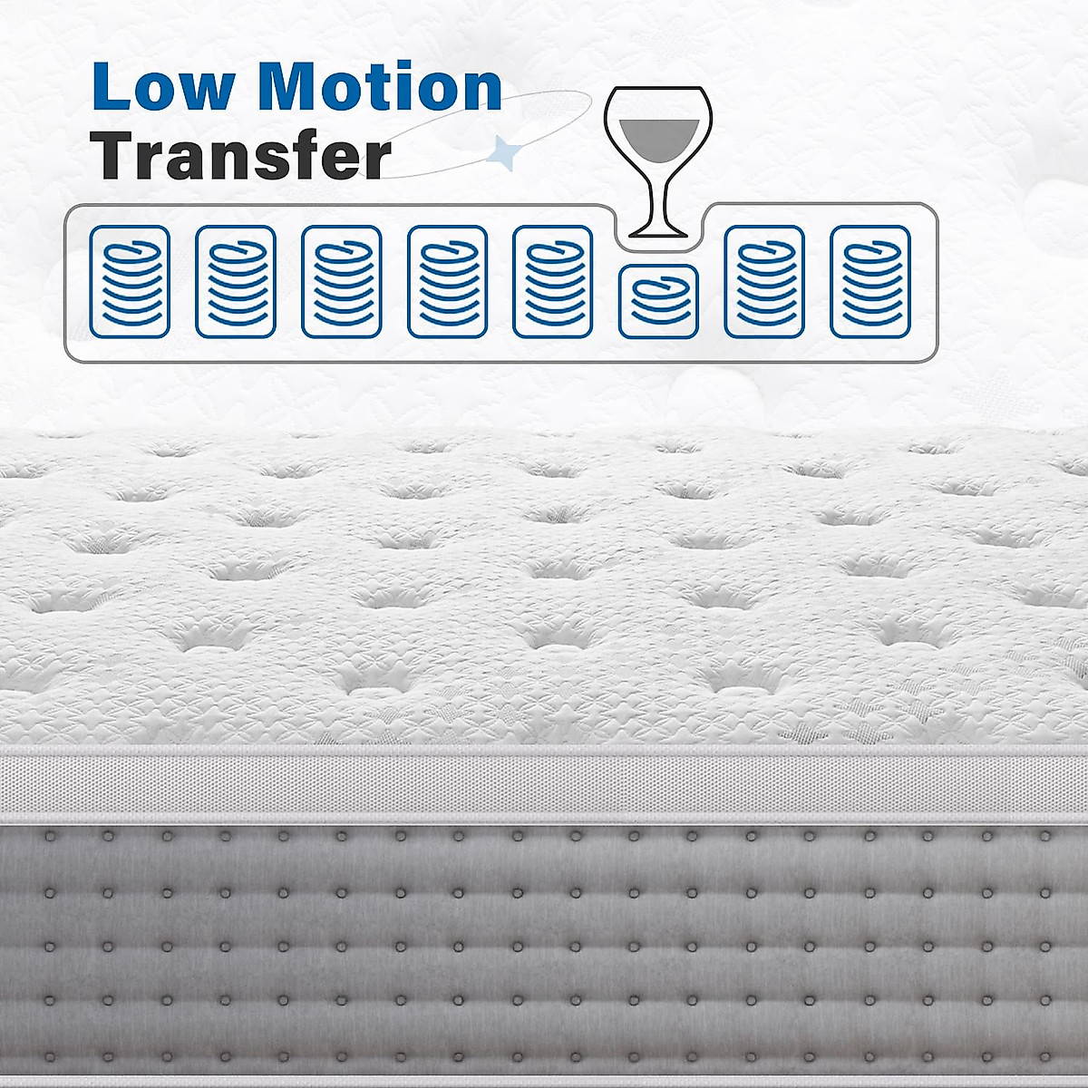 BedStory King Mattress, 12 Inch Hybrid Mattress with Gel Memory Foam, Pressure Relief Individual Wrapped Coils King Mattress in a Box for Motion Isolation, CertiPUR-US Certified