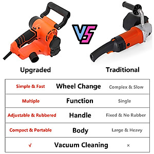 Dobetter Surface Conditioning Tool, Drum Sander for Woodworking, Burnishing Polishing Machine, Paint Stripper Remover, Variable Speed Tool with Tool Bag- DBDS50O