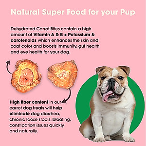 Iceland Pure Dehydrated Carrots, Pure Treats.100% US Source Carrots. Dehydrated in Small batches by us. Carrots are considered a Super Food