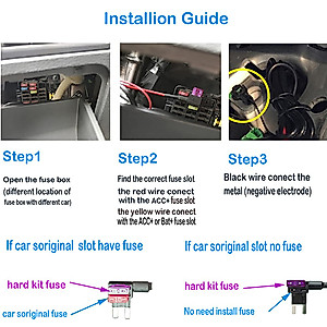 Dash Cam Hardwire Kit, Mini USB Hard Wire Kit Fuse for Dashcam, 12V-30V to 5V Car Dash Camera Charger Power Cord, Gift 4 Fuse Tap Cable and Installation Tool