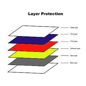 Skin Sticker for Xbox Series X Console and Wireless Controllers,Skin Wrap Vinyl Decal for Microsoft Xbox Series X (Nebula Red)