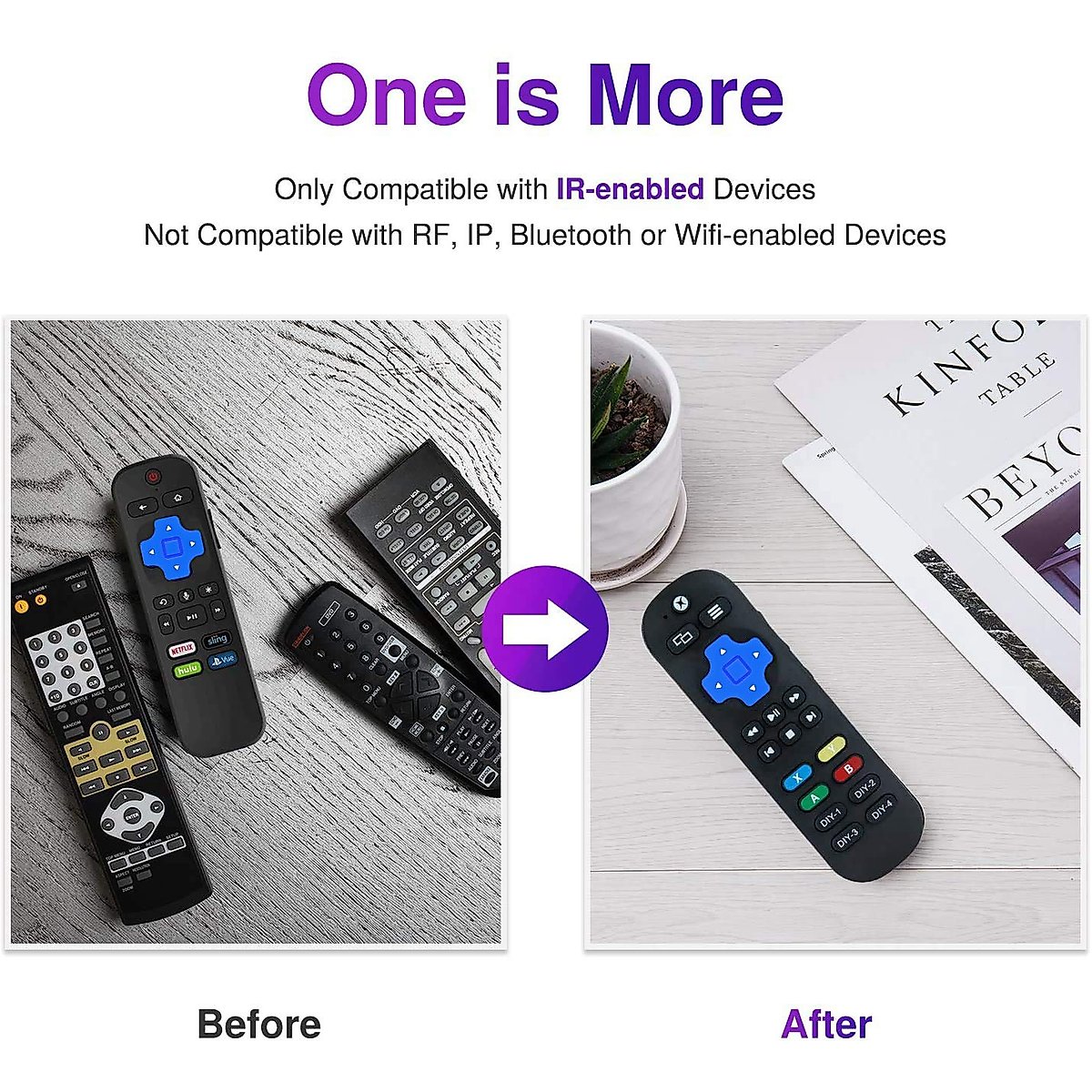Replacement Remote Control for Xbox one, Xbox One S and Xbox One S, Standard IR Learning Remote with Grow in Dark Green Case (Remote+Green Case)