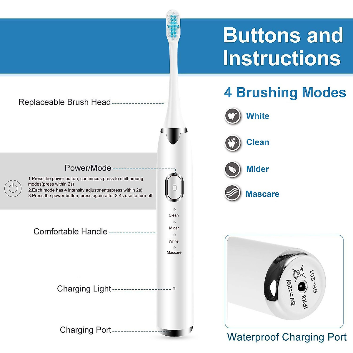 WOSUK Electric Sonic Toothbrush Powerful Sonic Cleaning Toothbrush with Timer 4 Modes Dentists Recommend Sonic Rechargeable Toothbrush for Adults, 2 Hr Charge Last 30 Days, 4 Brush Heads
