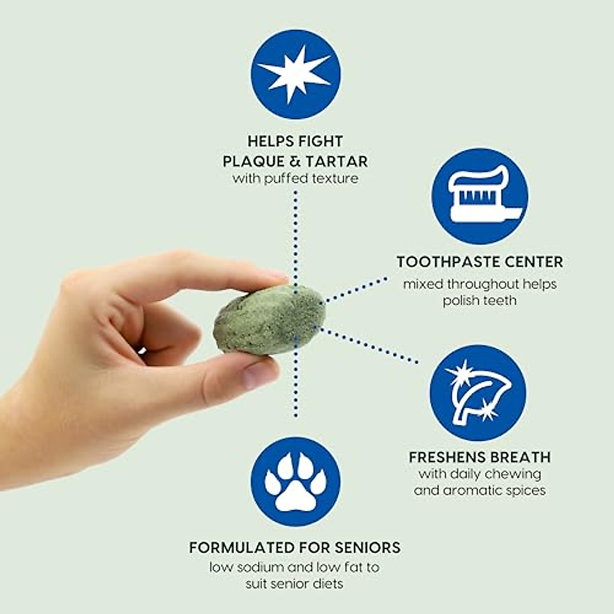 Ark Naturals Gray Muzzle Brushless Toothpaste, Senior Dog Dental Chews for Large Breeds, Vet Recommended for Plaque, Bacteria & Tartar Control, 1 Pack