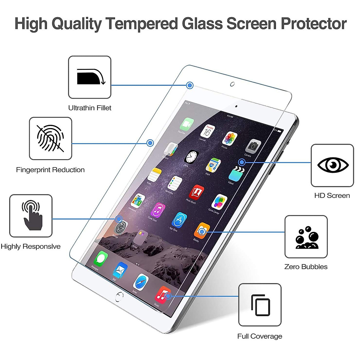 ProCase 2 Pack for 7.9” iPad Mini 1 2 3 Screen Protectors, Tempered Glass Film Guard for iPad Mini 1st, Mini 2nd, Mini 3rd Gen