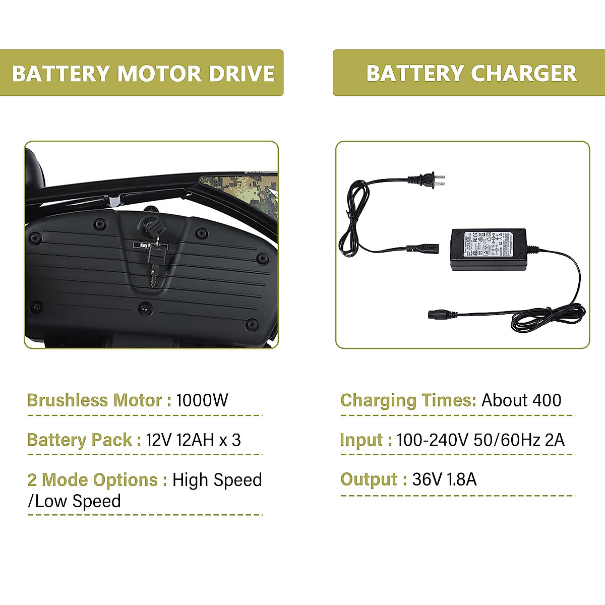 Oryxearth 36V Battery Powered Mini Electric Bike, Mini Dirt Bike for Kids, Electric Motorcycle for Kids Ages Over 13