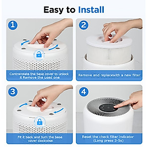 Core 300 Replacement Filter Compatible with LEVOIT Core 300 and Core 300S Air Purifier, 3-in-1 H13 True HEPA and Activated Carbon Replacement Filter, Core 300-RF, 2 Pack, White