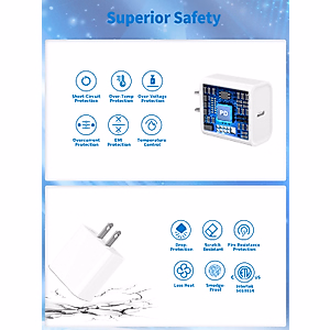 iPhone 15 Charger, 2-Pack USB C Charger, 20W USB C Fast Wall Charger with 6 ft USB-C Cable, USB C Charger Block for iPhone 15 Plus/15 Pro/15 Pro Max,iPad 10,iPad Pro,iPad Air 5/4,iPad Mini 6,Galaxy