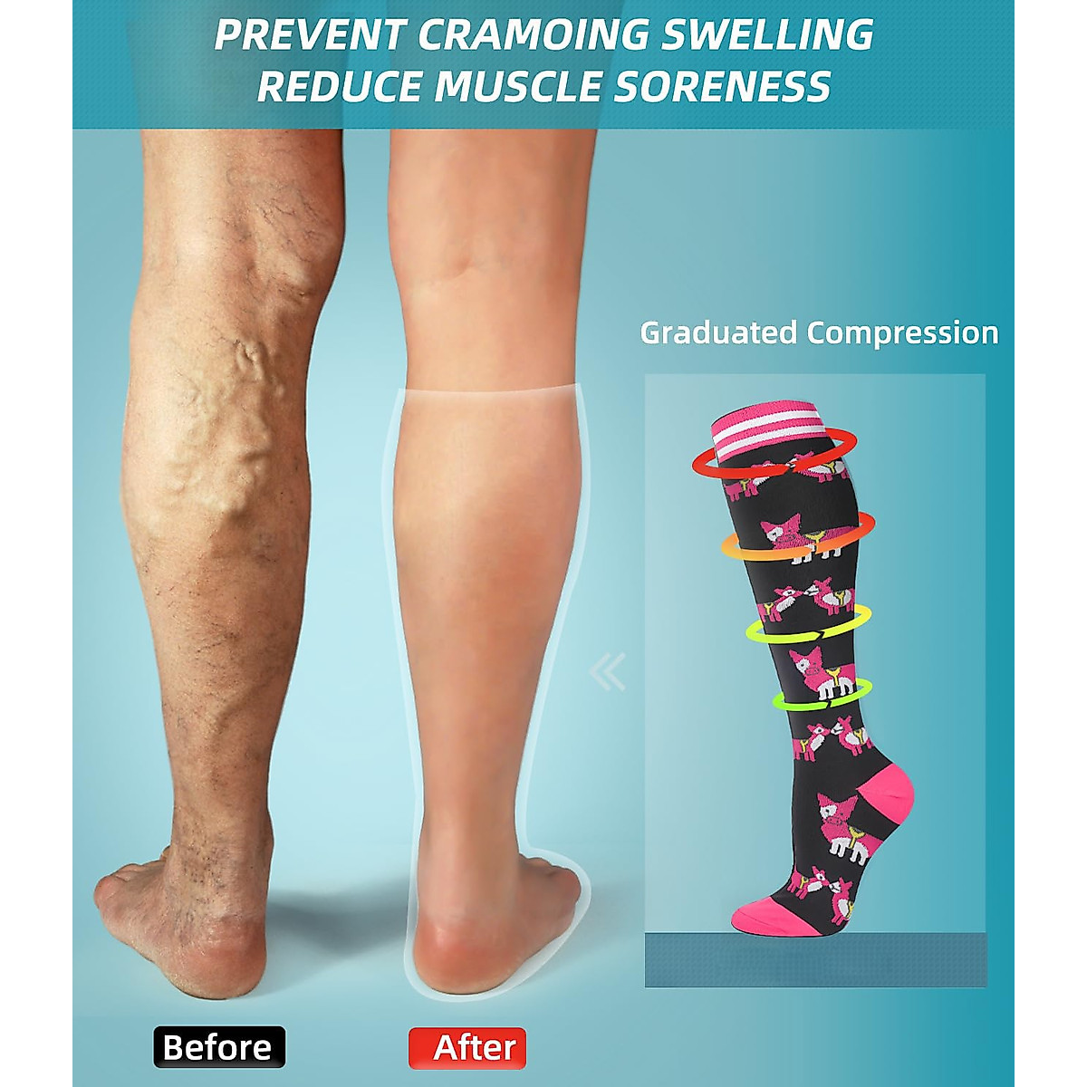 FuelMeFoot Compression Socks For Women Men Circulation - Graduated Support Knee High Socks For Nurses, Travel, Athletic
