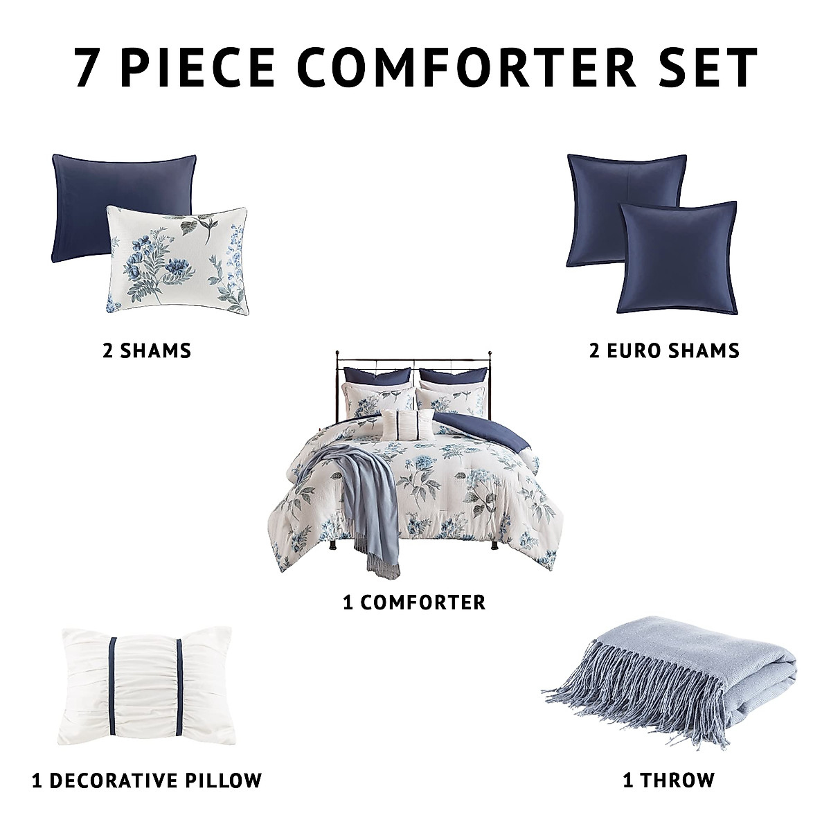 Madison Park Zennia Farmhouse Comforter Set with Throw-Blanket, Floral Print on Seersucker Textures, All Season Bedding, Matching Shams, Toss Pillows, King/Cal King(104"x92"), Blue 7 Piece
