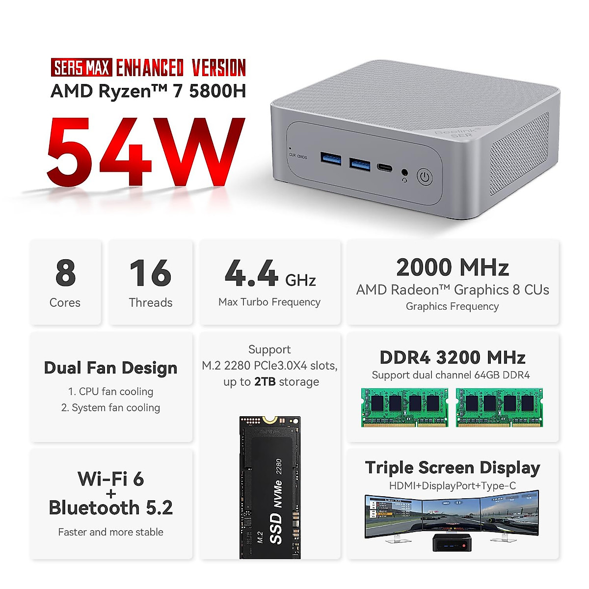 Beelink SER5 MAX AMD Mini PC, Ryzen 7 5800H (8C/16T, up to 4.4GHz) Mini Computer, 16GB 500GB PCle3.0 SSD Micro Desktop, Small PC 4K Triple Displays, WiFi 6+BT 5.2, USB3.2 Gen 2, Home, Office, Business