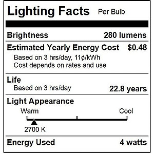 Sunlite LED R14 Mini Flood Light Bulbs, 4 Watts (25W Equivalent), 280 Lumens, Intermediate (E17) Base, Dimmable, ETL Listed, 2700K Soft White, for Curio Cabinet Light, 3 Count