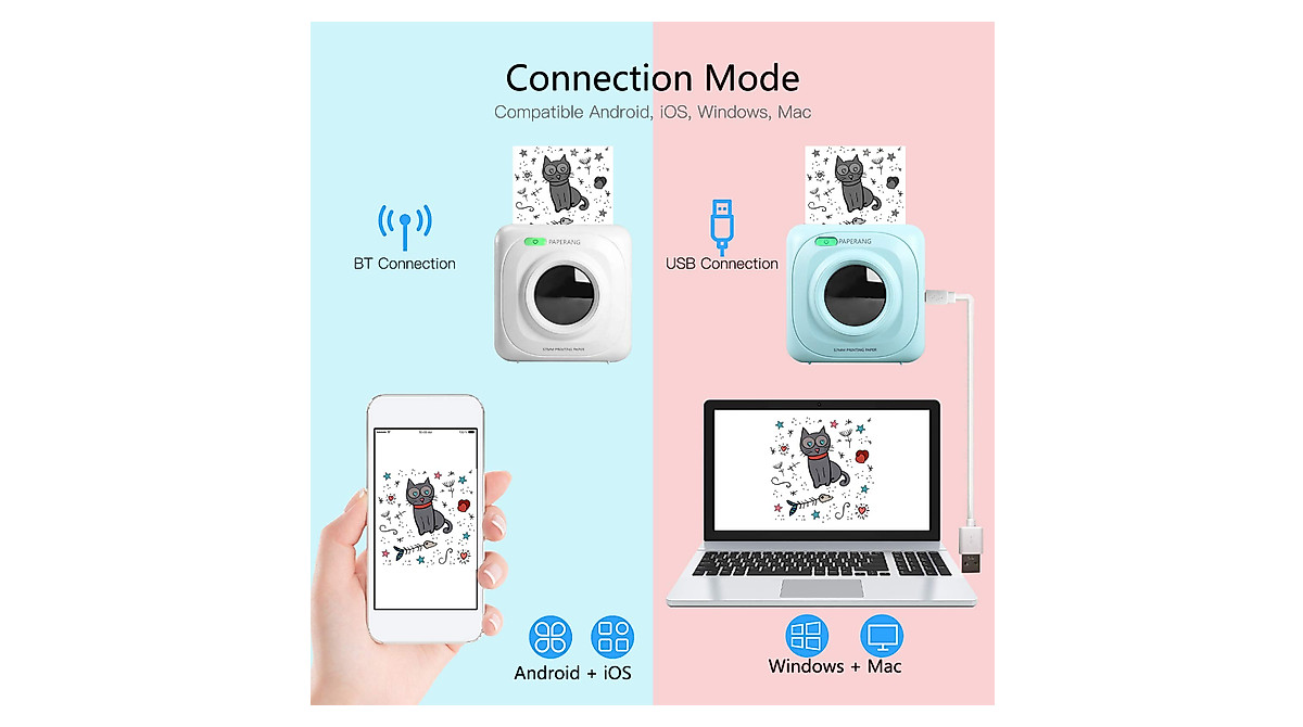 PAPERANG P1 Mini Pocket Printer - Wireless Thermal & Portable Printer
