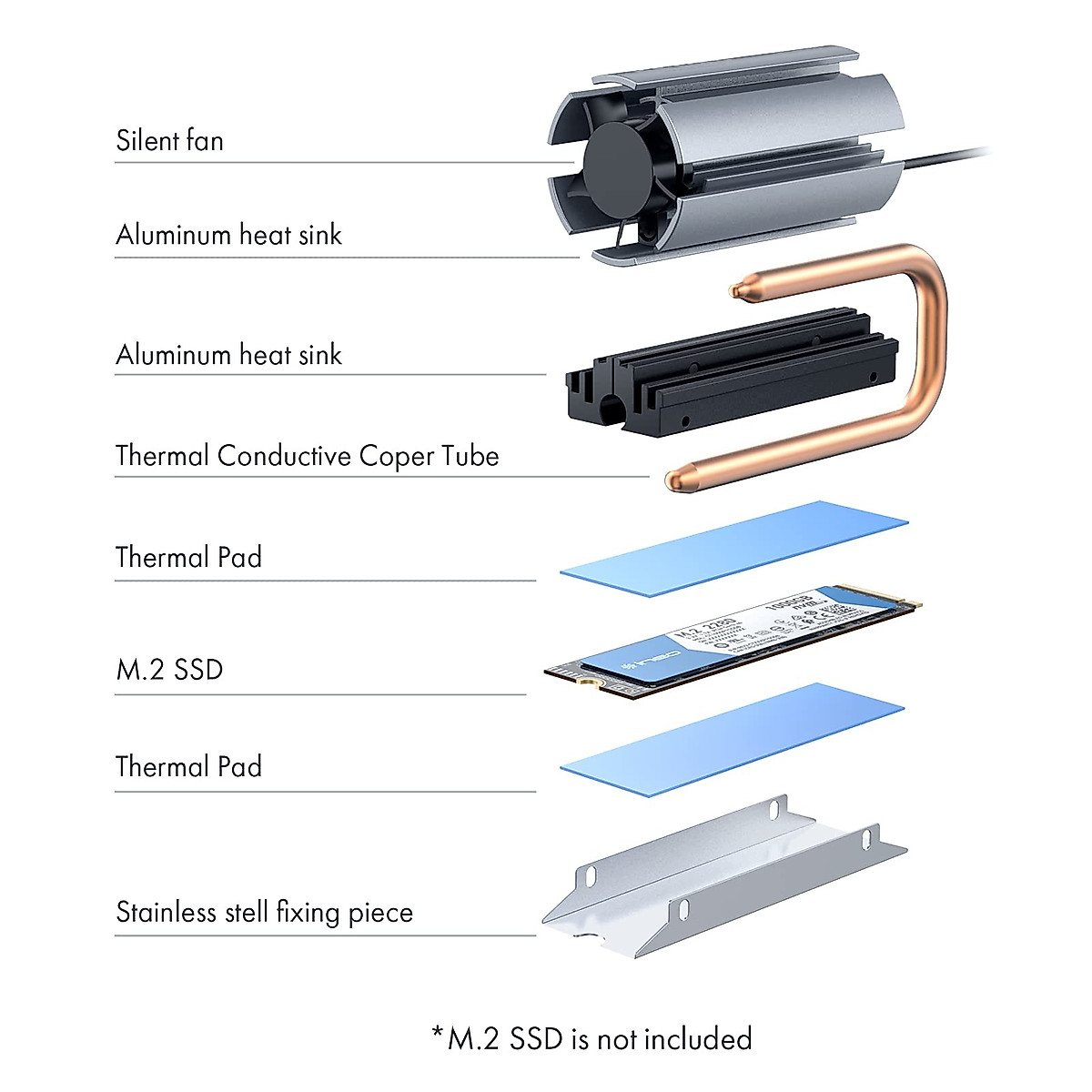 ineo M.2 2280 PCIe 5 SSD Rocket Heatsink Built with PWM Cooling Fan [M9]