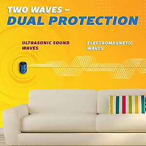 New 2023 Powerful Mouse Mice Rat Bat Squirrel Repellent (with LCD) - Outdoor/Indoor - Electronic Ultrasonic Pest Repeller Plug in - Deterrent Rodent Control - Electromagnetic Waves Repellent