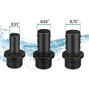 SongLong 750GPH Submersible Pump, Ultra Quiet Water Pump with 8.5ft High Lift, Fountain Pump with 5.9ft Power Cord, 3 Nozzles(0.510.630.75) for Fish Tank, Pond, Aquarium, Statuary, Hydroponics