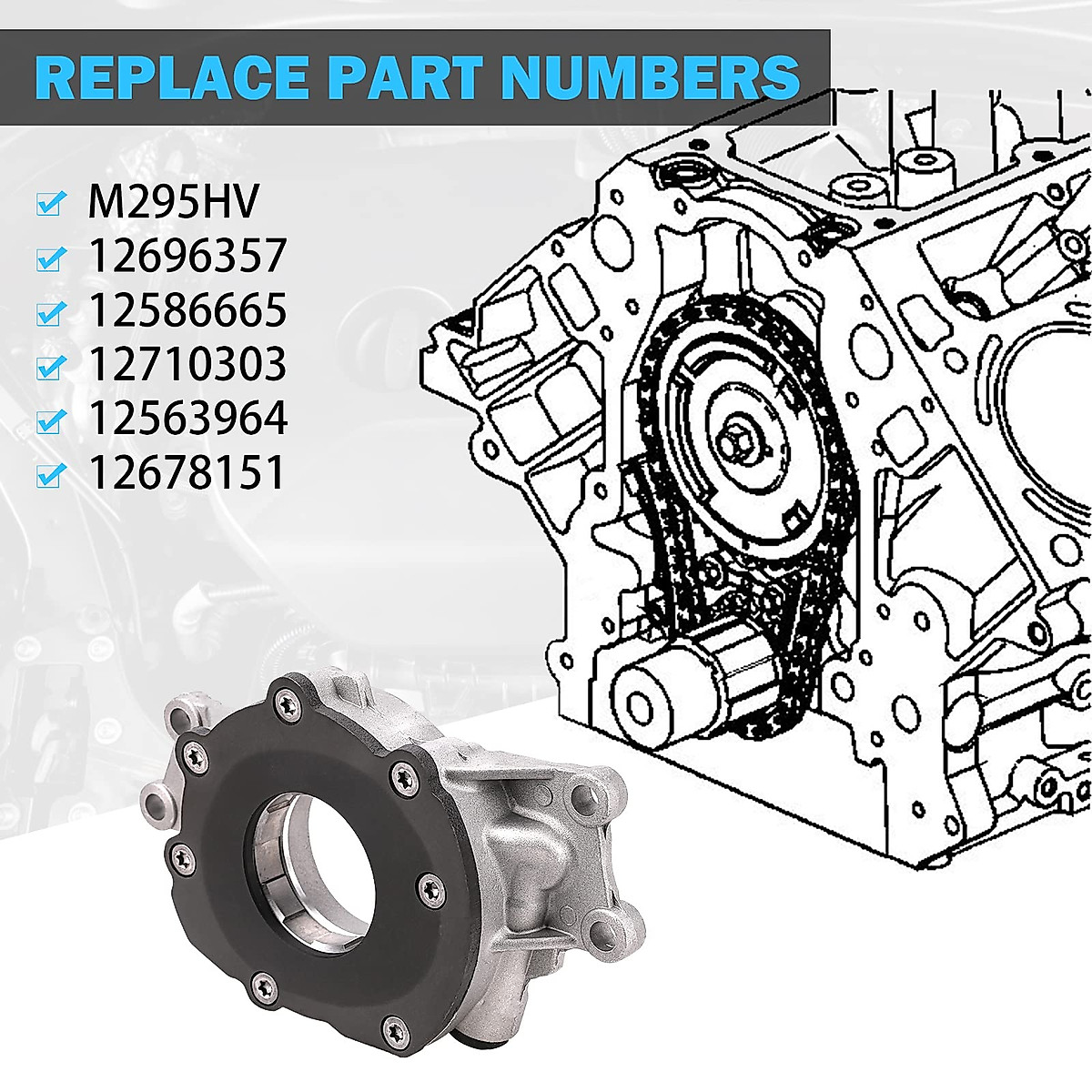 High Volume Oil Pump Replacement - Compatible with 4.8L 5.3L 6.0L Silverado, Suburban, Tahoe, Trailblazer, GMC Sierra, Yukon, Cadillac Escalade - Replace M295HV