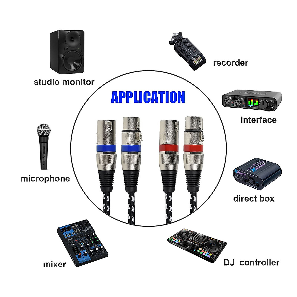 Mugteeve Short XLR Microphone Cables 3.3FT, Heavy Duty 3pin Balanced XLR Male to Female Mic Audio Cable, Nylon Braided, OFC Shielded, for Mixer Speaker Patch Cable, 2Pack