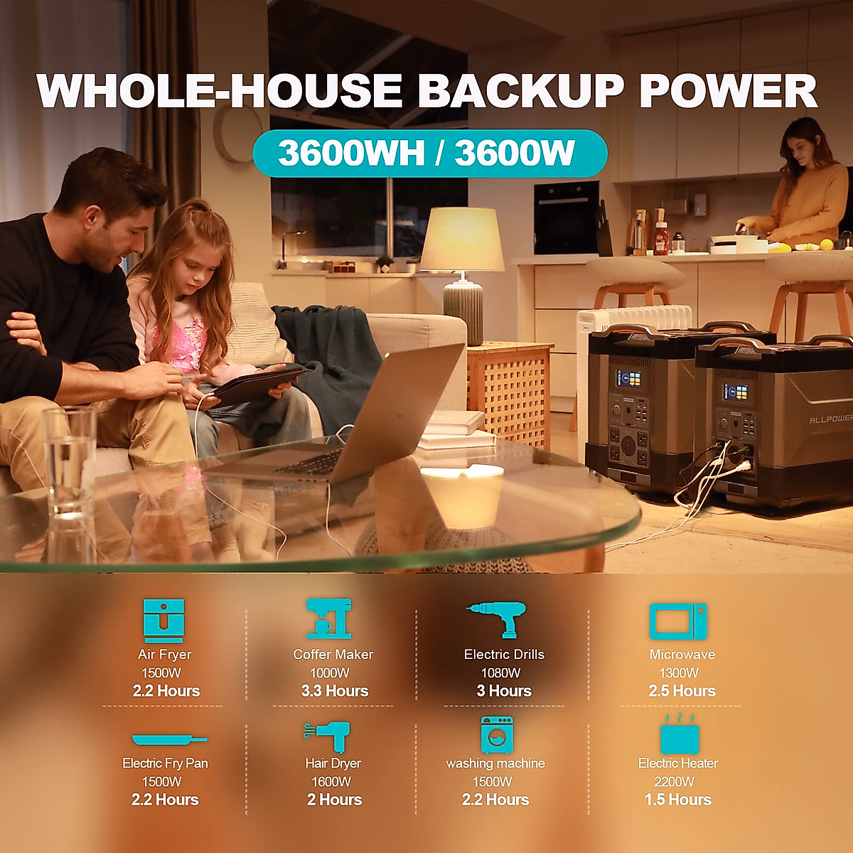 ALLPOWERS R4000 Portable Home Battery, 3600Wh LiFePO4 Expandable Portable Power Station, Huge 3600W AC Output, Voice Control UPS Solar Generator For Home Backup RV Outdoor Camping