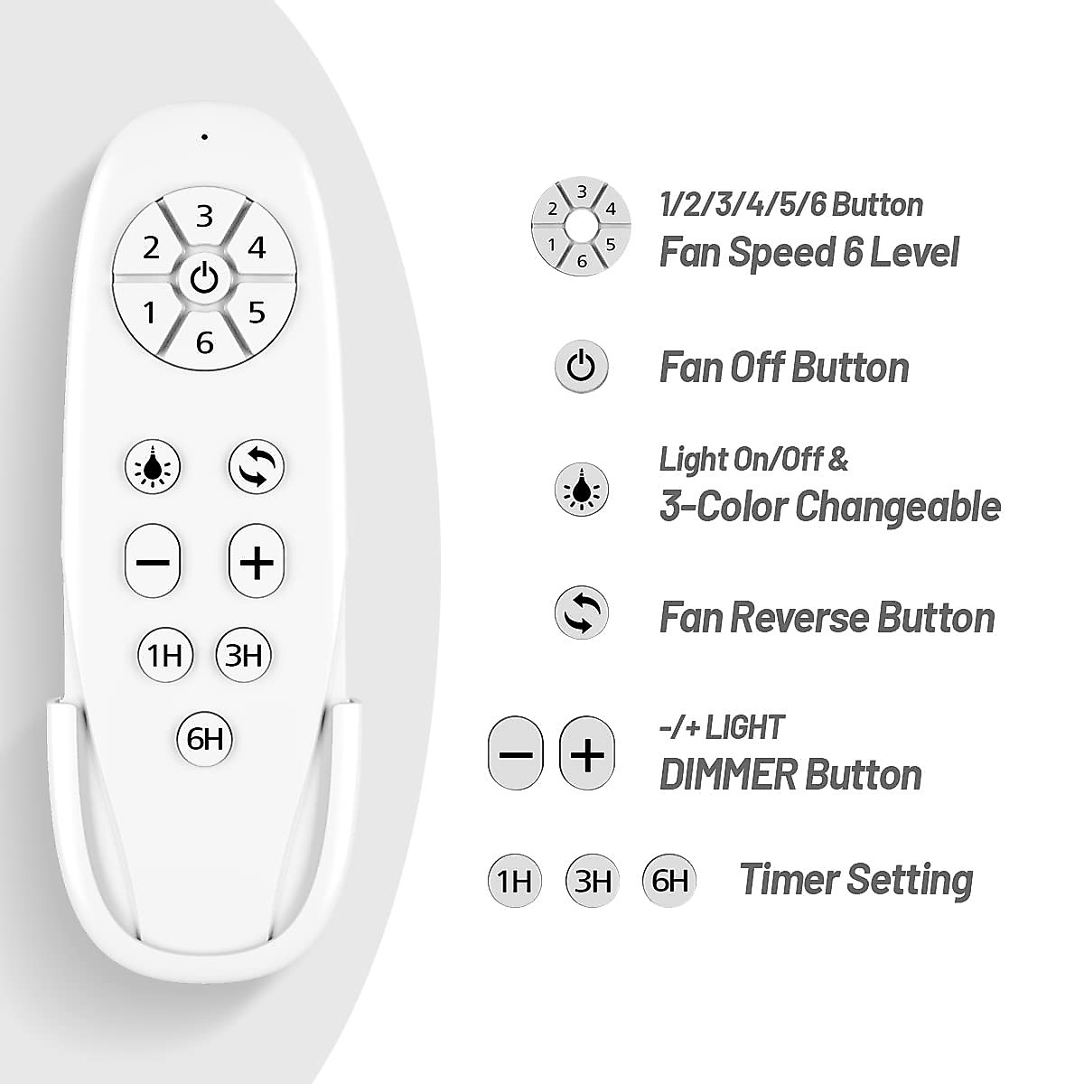 wurzee 52" Flush Mount Ceiling Fan, Black low profile Ceiling Fan, 6 Speeds DC Reversible Motor, Timing, Dimmable Ceiling Fan for Indoor Patio Porch Garage Shop Factory Warehouse