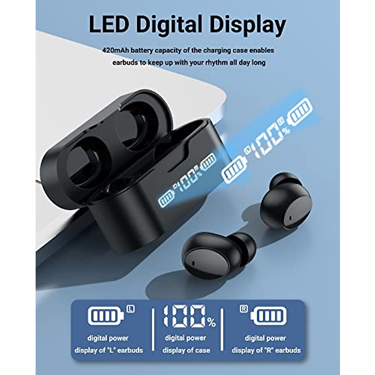 FEANS Wireless Earbuds P3 Bluetooth 5.3 Call Noise Cancelling Earbuds in Ear Headphones with Microphones LED Digital Display IPX5 Waterproof Earbuds for iPhone Android PC Laptop Sport Workout