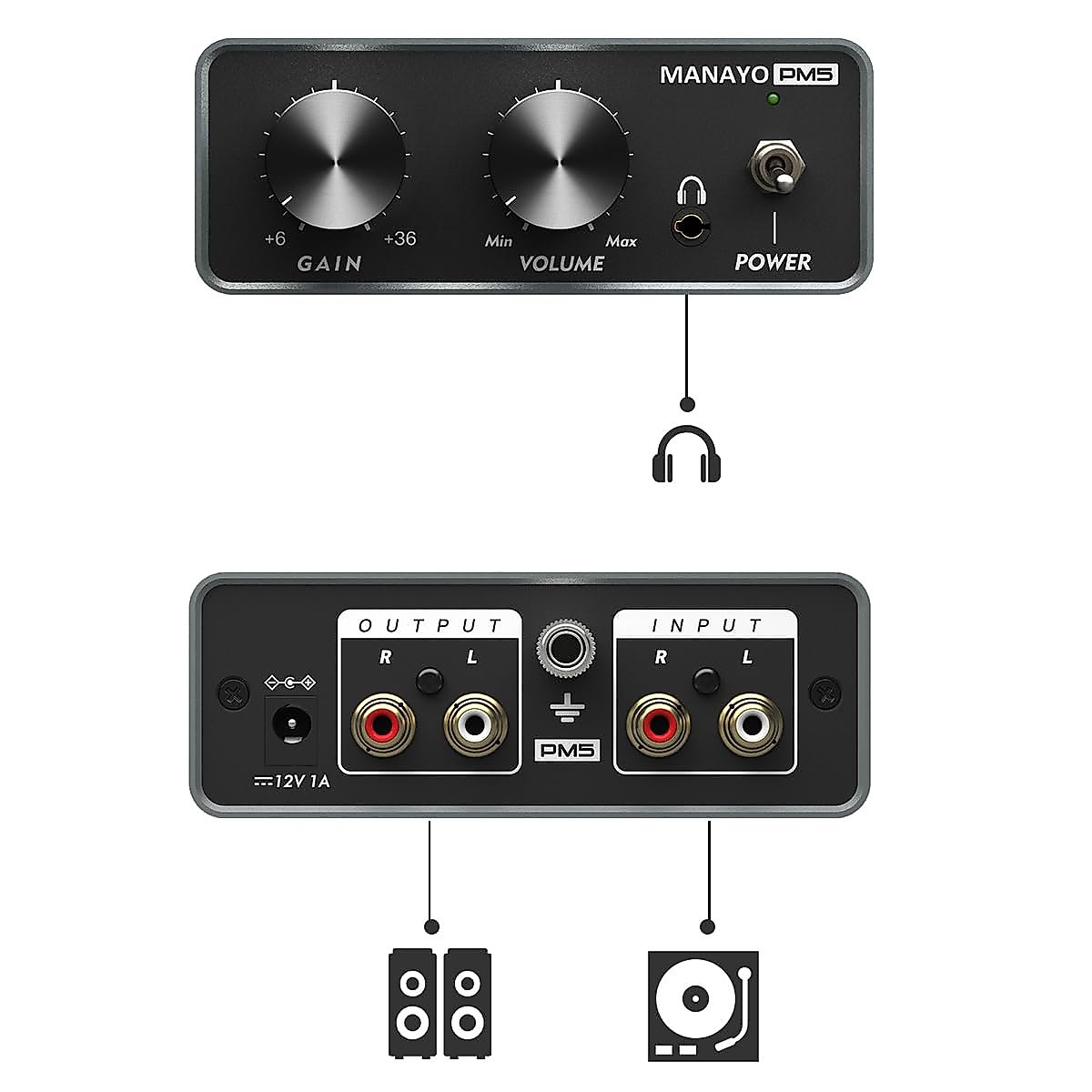 MANAYO Phono Preamp, Professional Mini Preamp for Turntable/Vinyl Record Player. Stereo Phonograph preamplifier Designed with RCA Input/Output, Headphone Jack, Adjustable Volume and gain