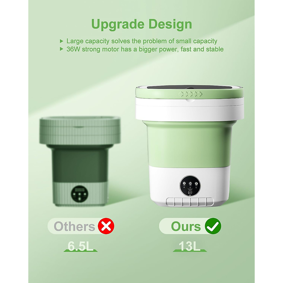 Portable Washing Machine, Mini Washer 13L Upgraded Capacity with 3 Modes Deep Cleaning for Underwear, Shirt, Baby Clothes, Small Items.Foldable Mini Laundry Washer for Apartments,Camping,Travel(Green)