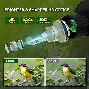 LOGISAF Binoculars for Adults and Kids, 10x25 Compact Binoculars with Low Light Vision, Small Binoculars for Bird Watching High Powered, Hunting, Easy Focus, Waterproof, Outdoor Travel & Hiking