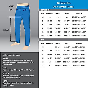 Columbia Men’s Backcast Convertible Sun Pants, Quick Drying Fossil