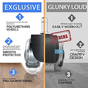 Office Chair Wheels Replacement Set of 5 Stem 11mm, Dual 2 Inch Rubber Chair Caster Wheels for All Hardwood & Carpet Floors Heavy Duty Rollerblade Chair Casters for Computer & Desk & Gaming Chairs