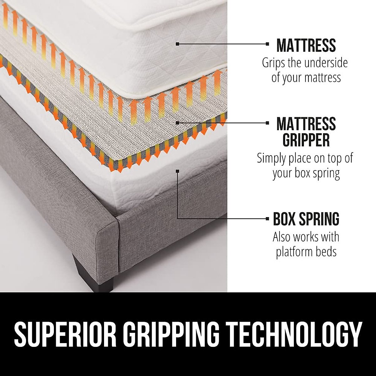 Gorilla Grip Drawer Liner and Mattress Gripper, Drawer Liner Size 12 in x 20 FT in Light Gray, Non Adhesive, Mattress Gripper Size Queen, Slip Resistant, Easy Trim, 2 Item Bundle