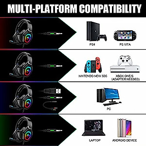 Wlevzzor Gaming Headset with Microphone PS5 Headset with Noise Canceling Mic RGB LED Light, Stereo Surround Sound Over Ear Gaming Headphone for PS5 PS4, Switch,Xbox One,Laptops,PC,Phones