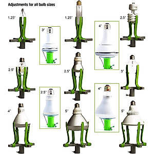 STAUBER Best Bulb Changer Package (Gripper, Without Pole)