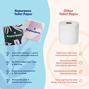 Repurpose 100% Bamboo Toilet Paper, 3-Ply, Tree-Free, Plastic-Free, FSC Certified, Septic Safe, Fast Dissolving, RV-Friendly, 12 Rolls (300 Sheets/Roll), No Fragrance/Dyes