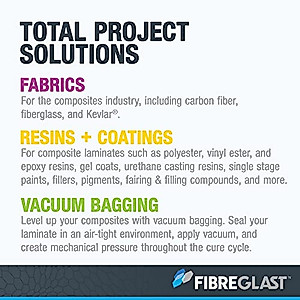 Fibre Glast Low-Temp Release Film, 5 Yds – Elite Lab Vacuum Bagging Supplies, Degassing Chambers & Vac Purge Kits – Seal & Stabilize Composites Made of Carbon, Fiberglass, Epoxy & Resin– Made in USA