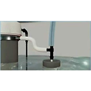 Sink Twice Adaptable for tanks 17.5” – 20.5" (measured with tank lid off)